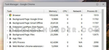 75+ Chromebook Keyboard Shortcuts [Ultimate Guide]